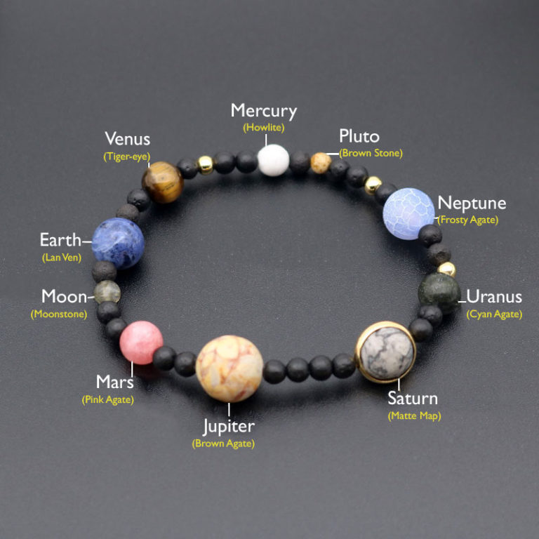 Stone Solar System Bracelet - GiftTheGalaxy.com - The Best Gifts in the ...